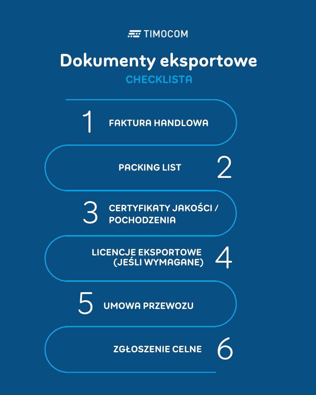 Odprawa celna – na czym polega i jak przebiega?